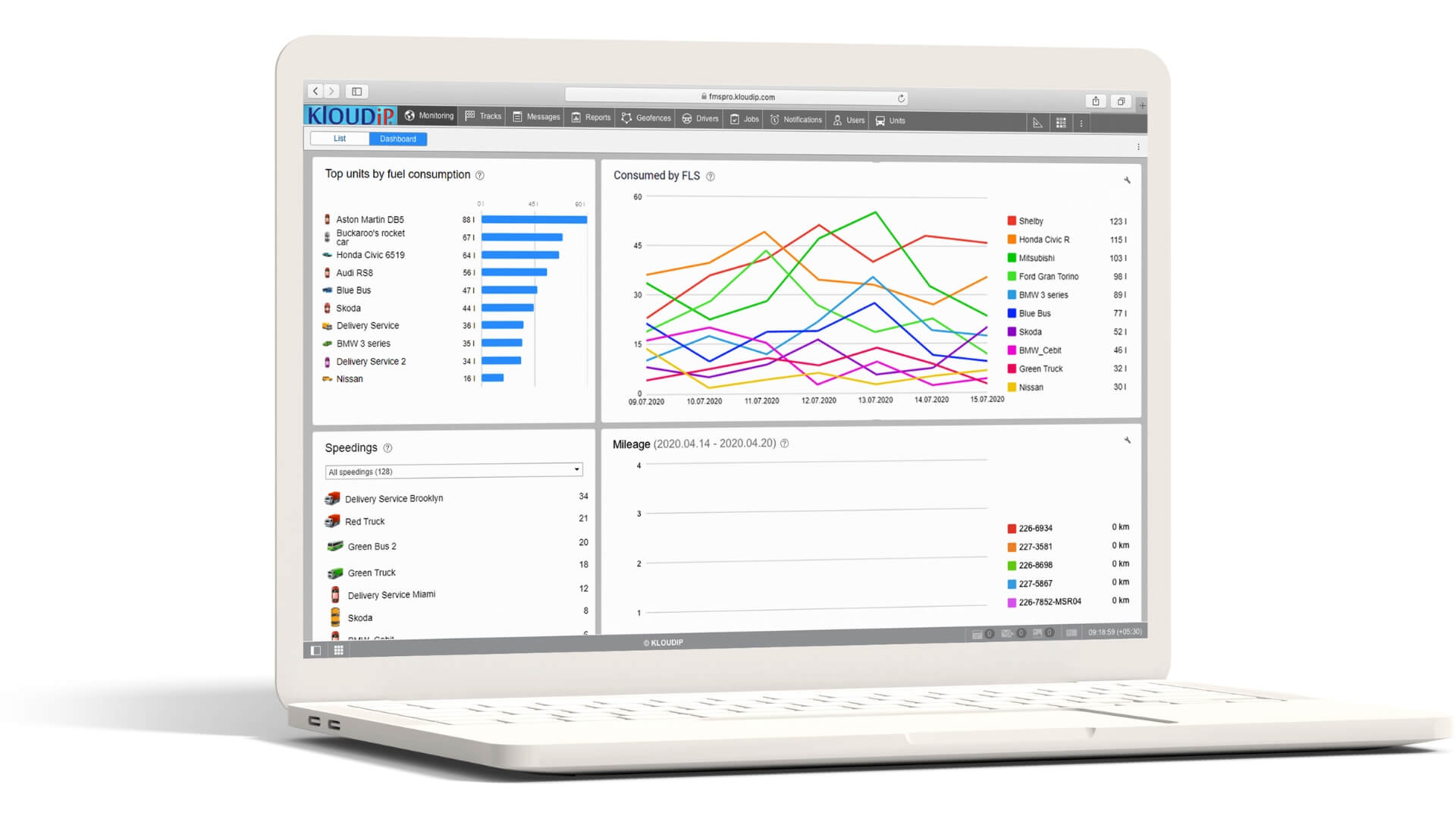 Fuel Monitoring System | Fuel Tracking | KLOUDIP