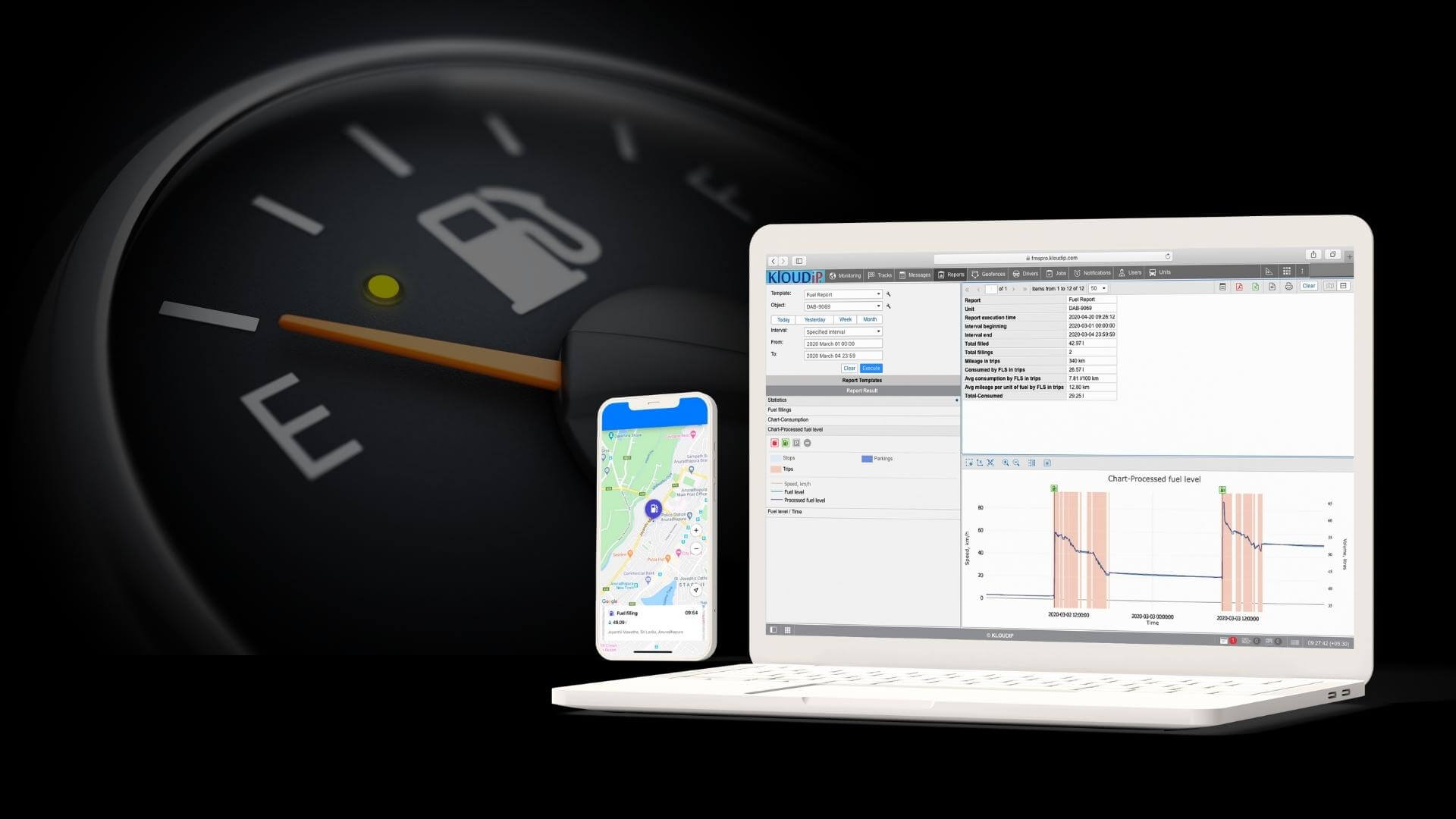 Fuel Monitoring System | Fuel Tracking | KLOUDIP